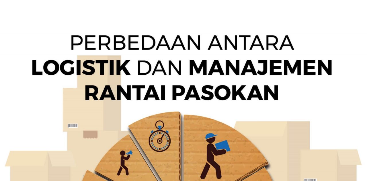 Infographic: The Difference between Logistics and Management Supply ...